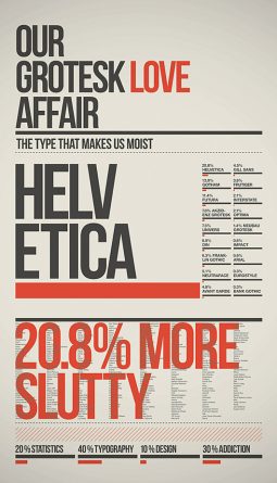 A Grotesk Love Affair | Daily design inspiration for creatives ...