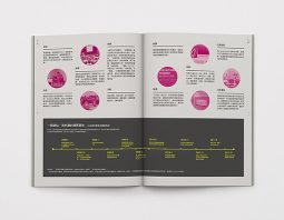 Recollection: Editorial Design by ACST Design | Daily design ...