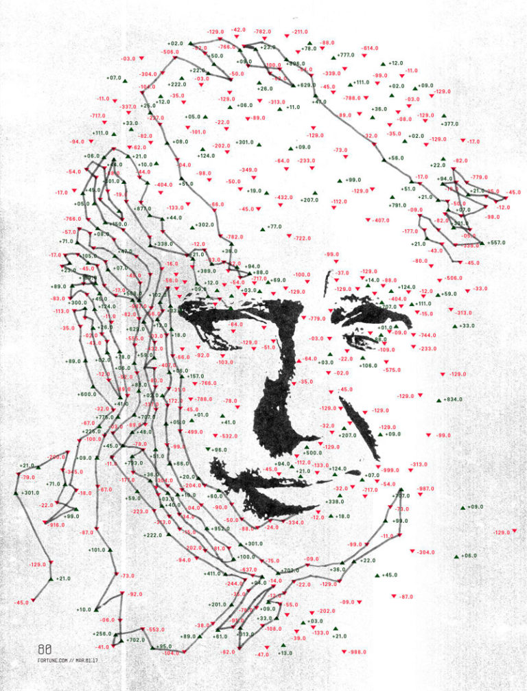 Collage Artworks by Mike McQuade | Daily design inspiration for ...