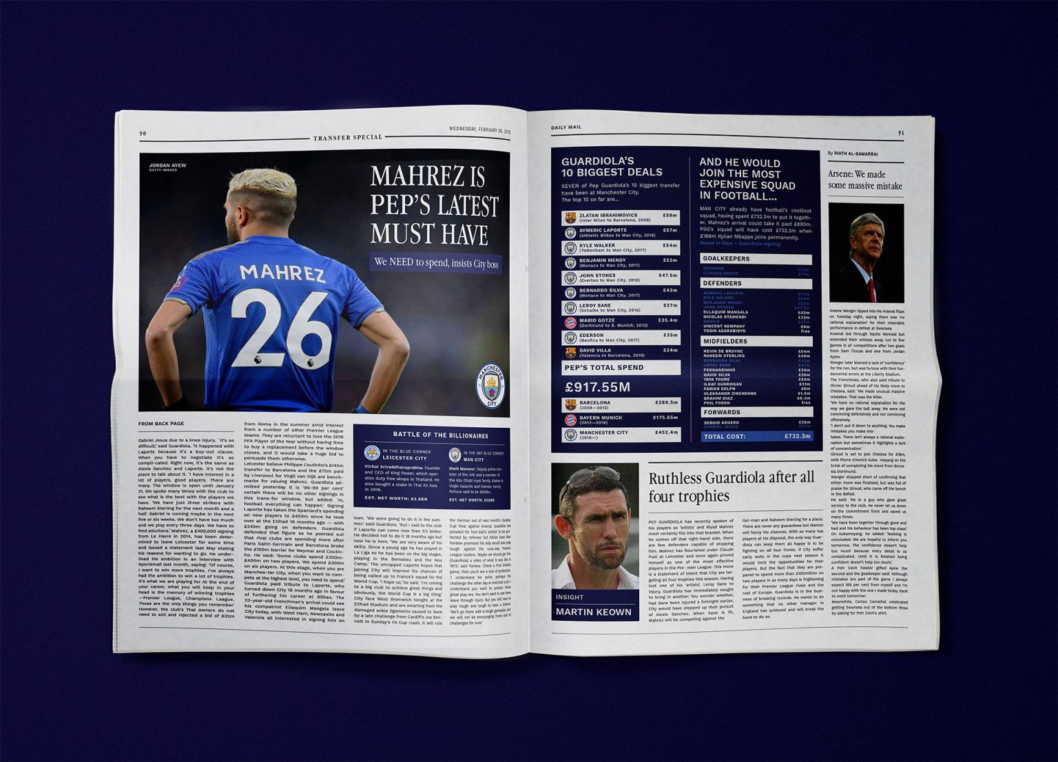 Daily Mail Rebranding Concept by Miklós Kiss | Daily design inspiration ...