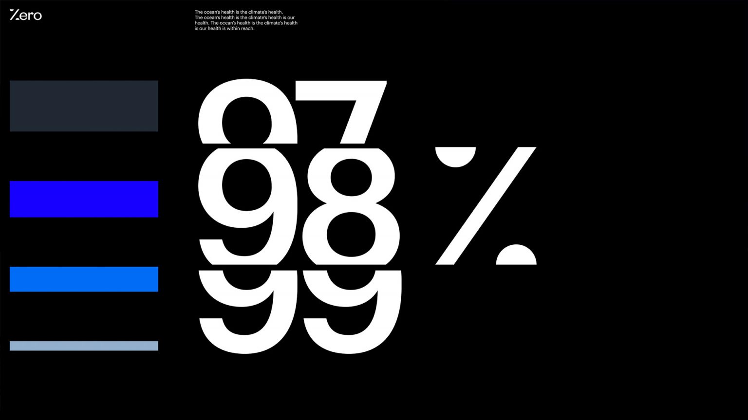 Project Zero Branding by R/GA | Daily design inspiration for creatives ...