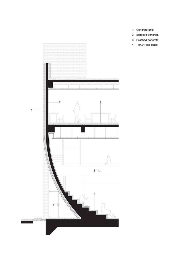 Café Teri Building by Nameless Architecture | Daily design inspiration ...