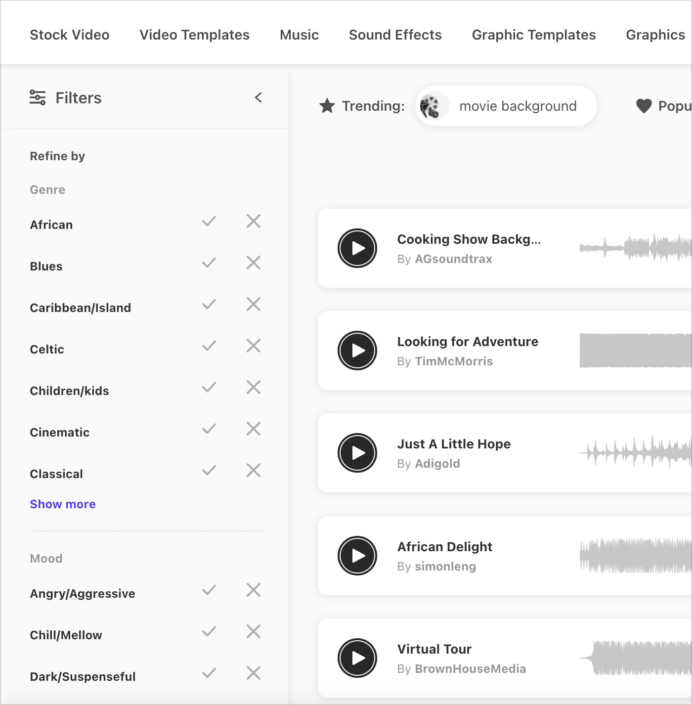 2022 Envato Elements Review: What is it and is it worth it? | Daily ...
