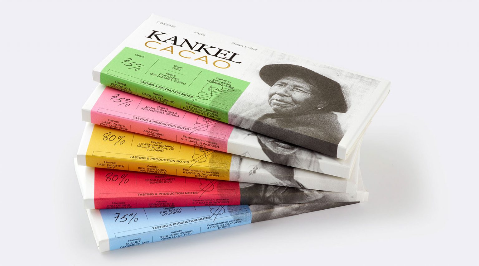 Superb Packaging Design by TSMGO | Daily design inspiration for ...
