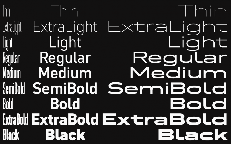 Neue DIN: A German Type Icon Reimagined by Fontwerk | Daily design ...