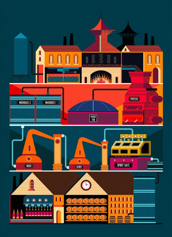 Everything You Need to Know About Whisky: Illustrations by Jonny Wan ...