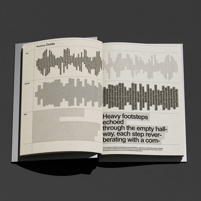 The Sound of Words: Editorial Design by YuJian Huang | Daily design ...