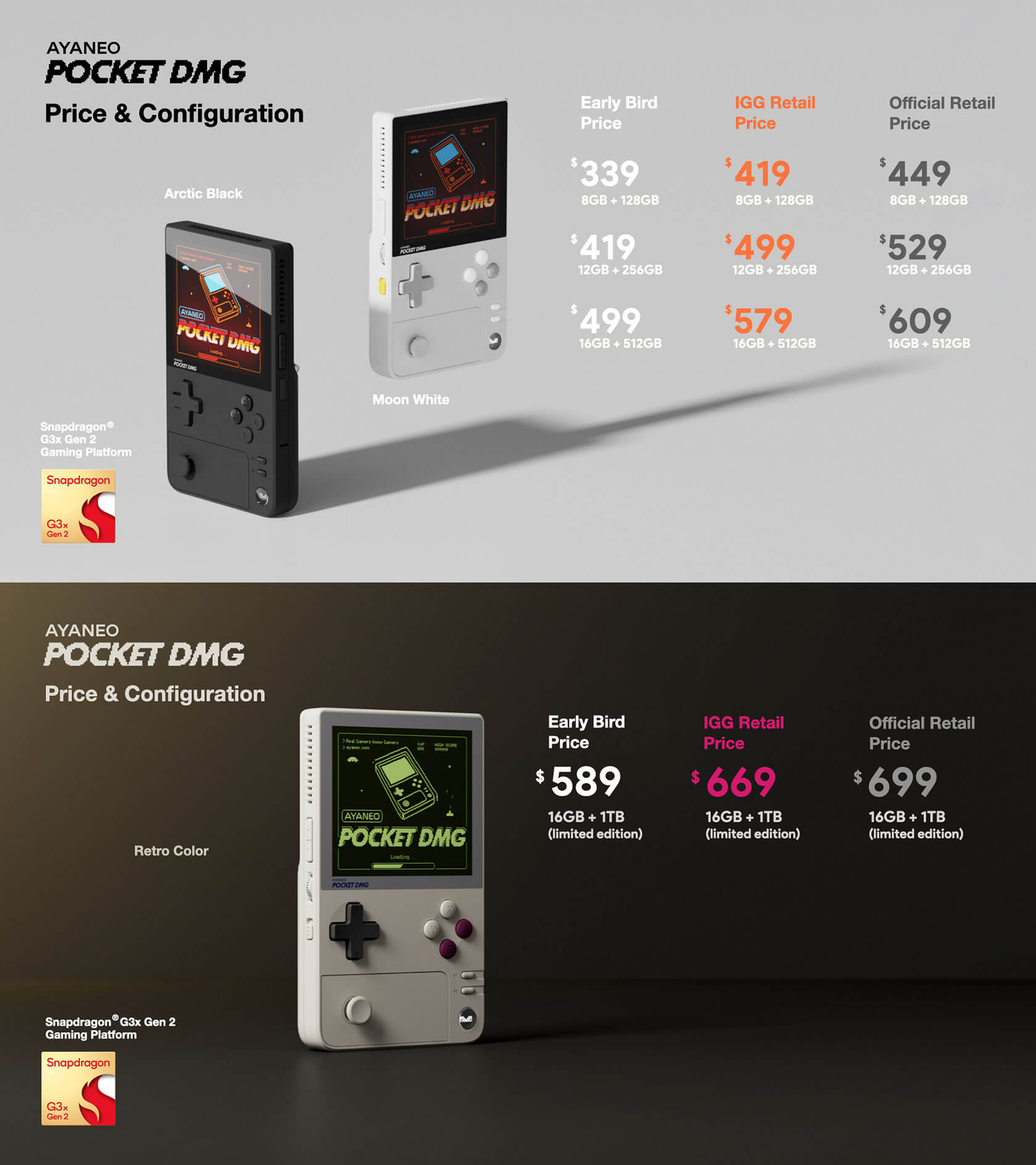 AYANEO Revals Pricing for Game Boy-Inspired Pocket DMG & Micro Handhelds | Daily design ...