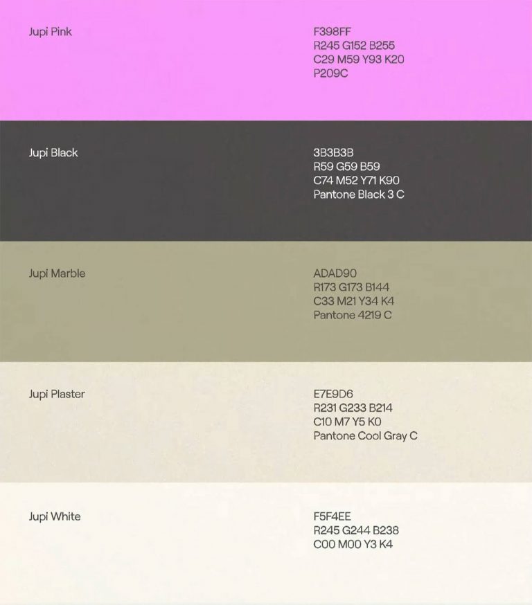 How&How Crafts a Surreal, Cerebral Identity for Jupi | Daily design ...