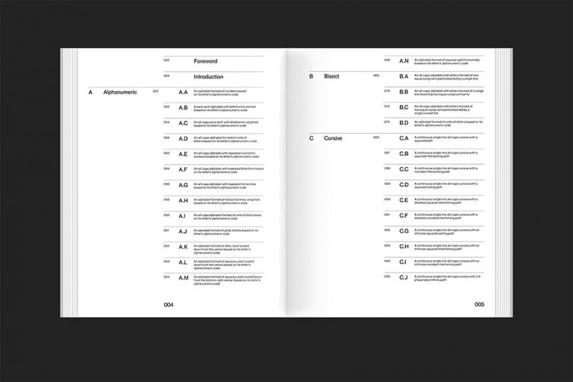 Alphabetical Playground: A Typographic Journey Beyond Language | Daily ...