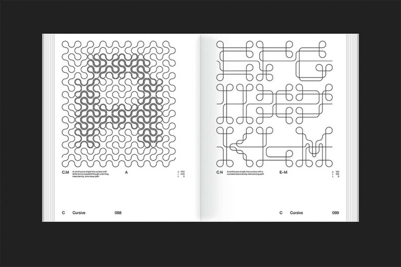 Alphabetical Playground: A Typographic Journey Beyond Language | Daily ...